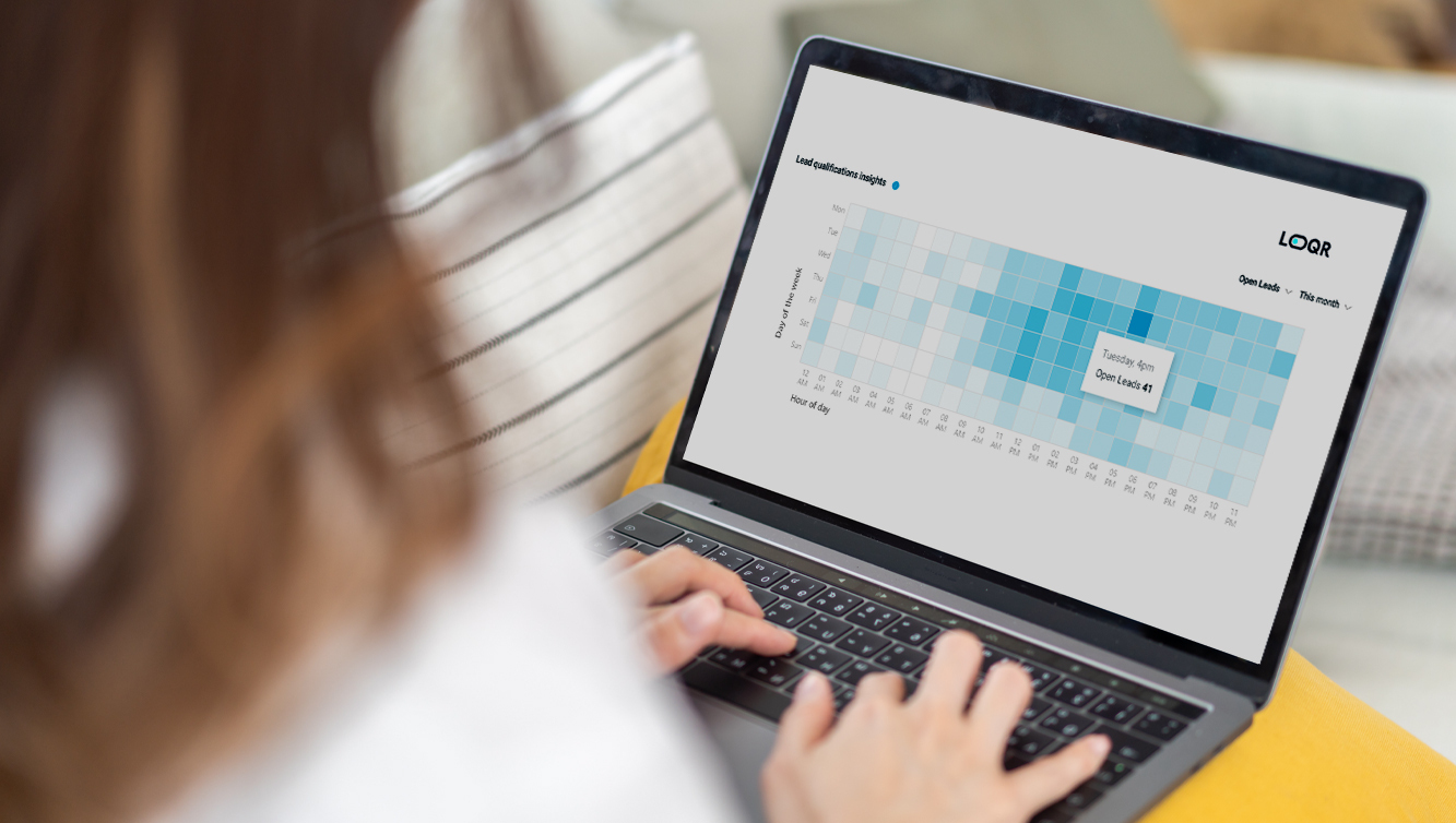 Unleashing the full potential of LOQR’s Digital Insights - LOQR